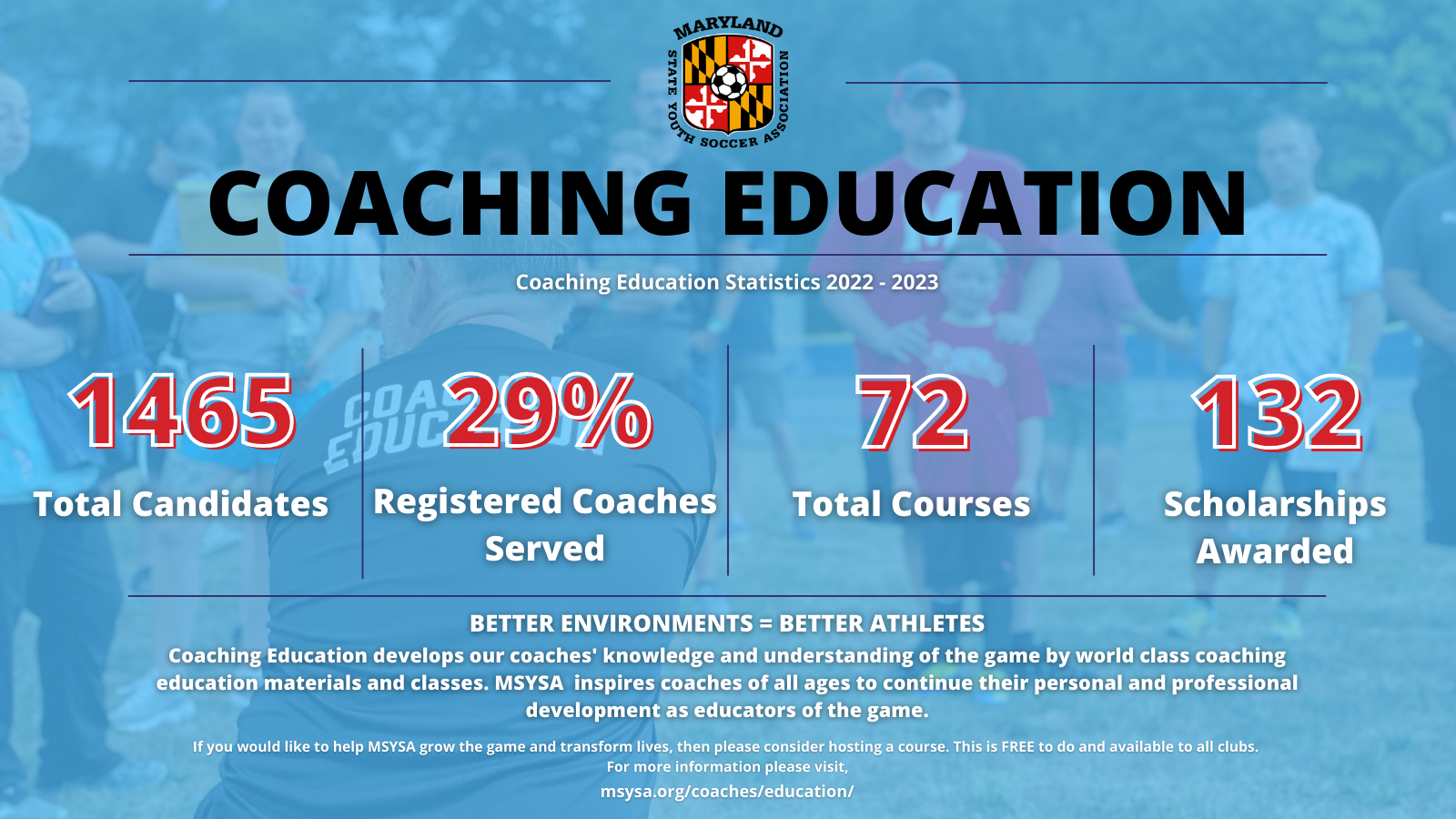 Coach Education - Old - USYS Maryland