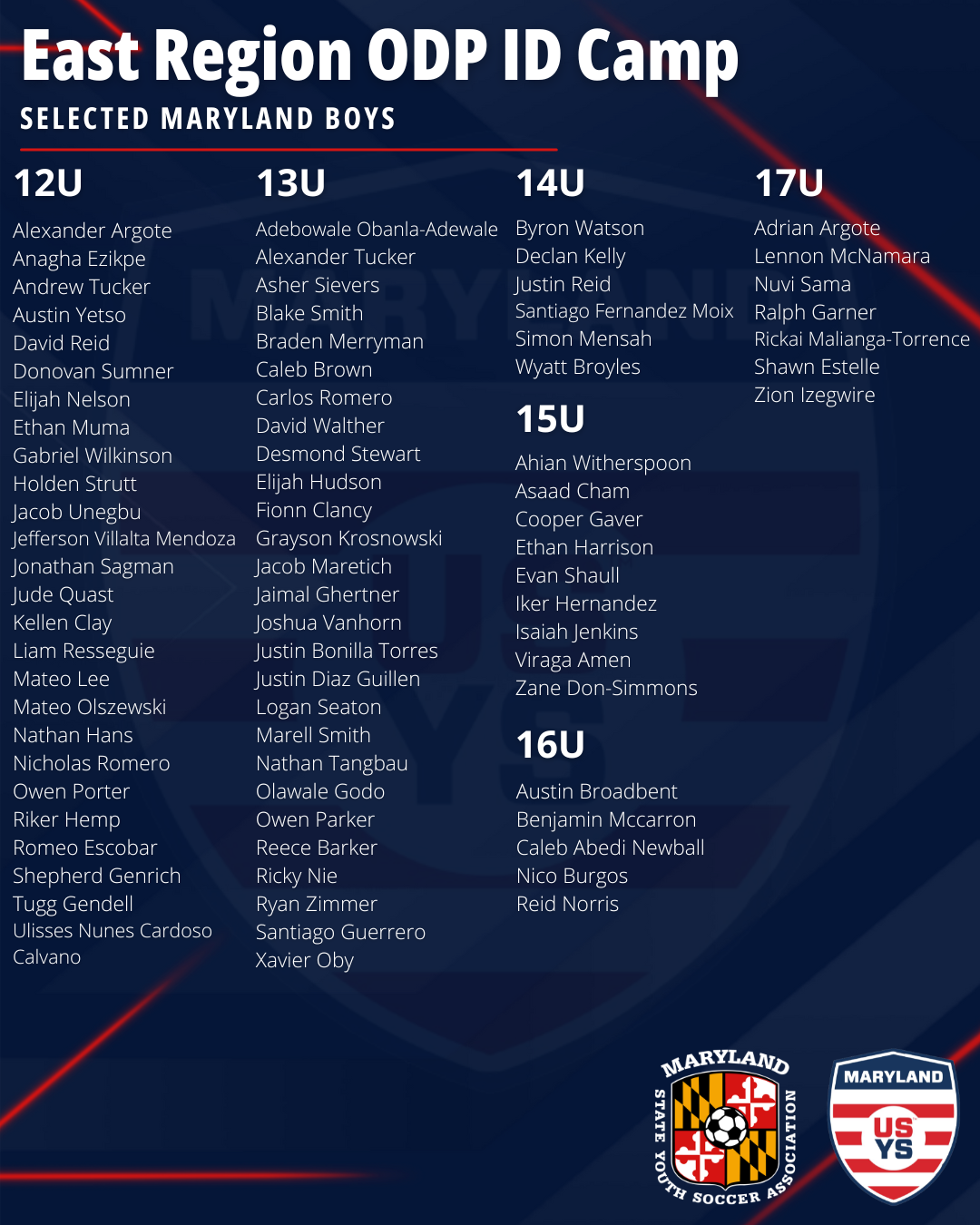 ODP EVENTS - USYS Maryland