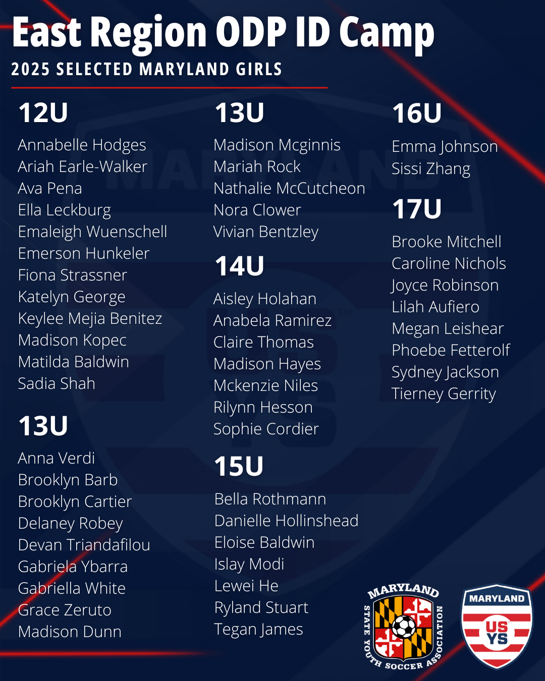 ODP EVENTS - USYS Maryland